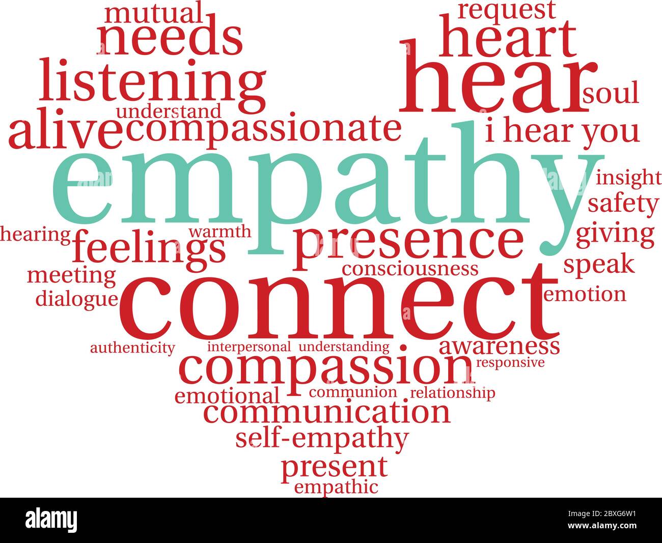 Empathy word cloud on a white background Stock Vector Image & Art - Alamy