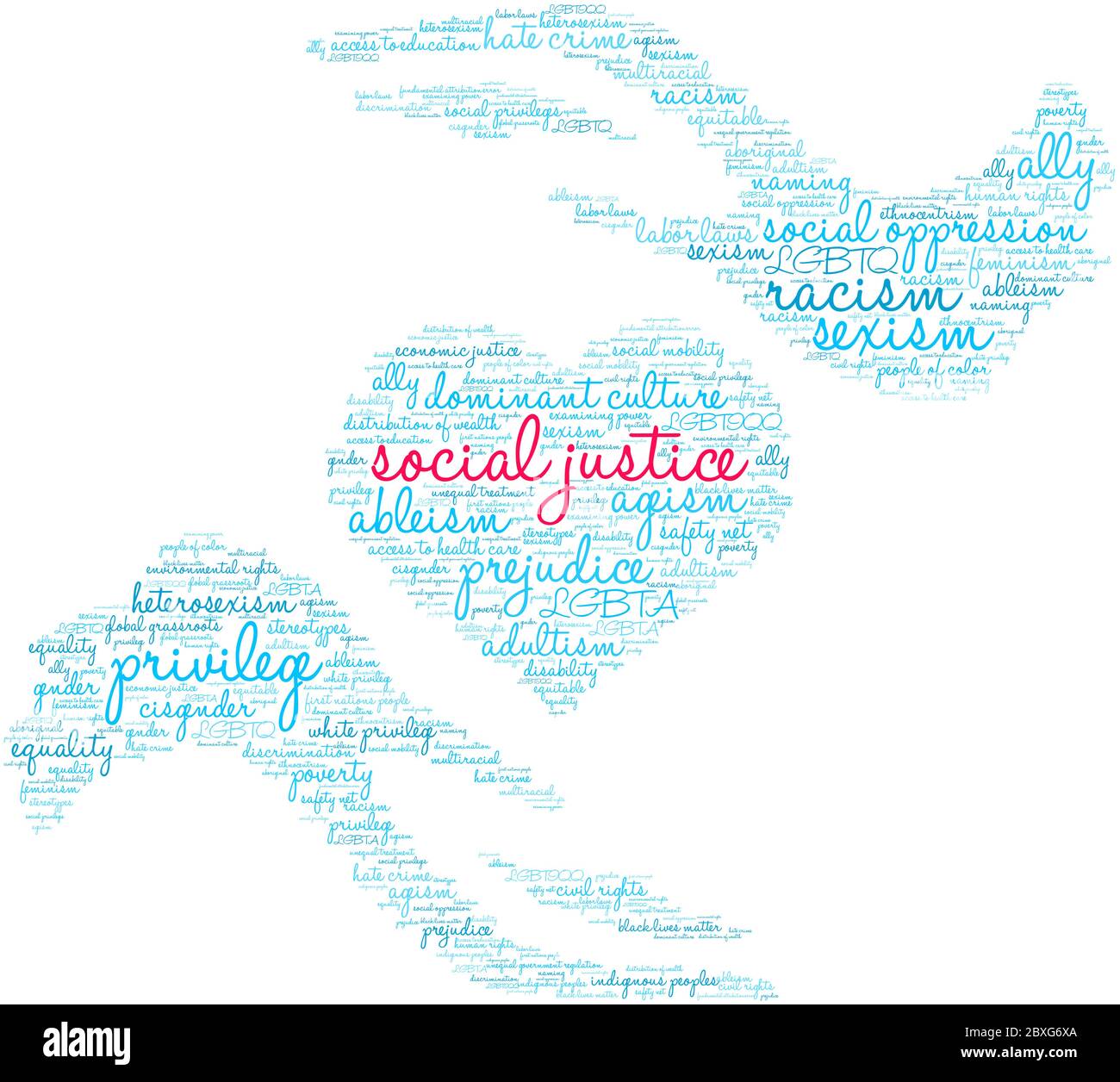 Social Justice word cloud on a white background Stock Vector Image ...