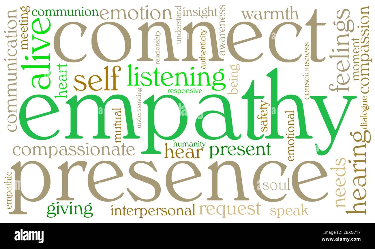 Empathy word cloud on a white background Stock Vector Image & Art - Alamy