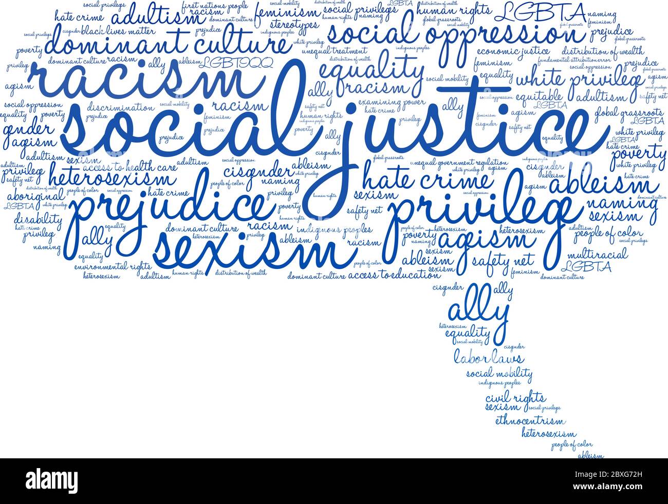 Social Justice word cloud on a white background Stock Vector Image ...