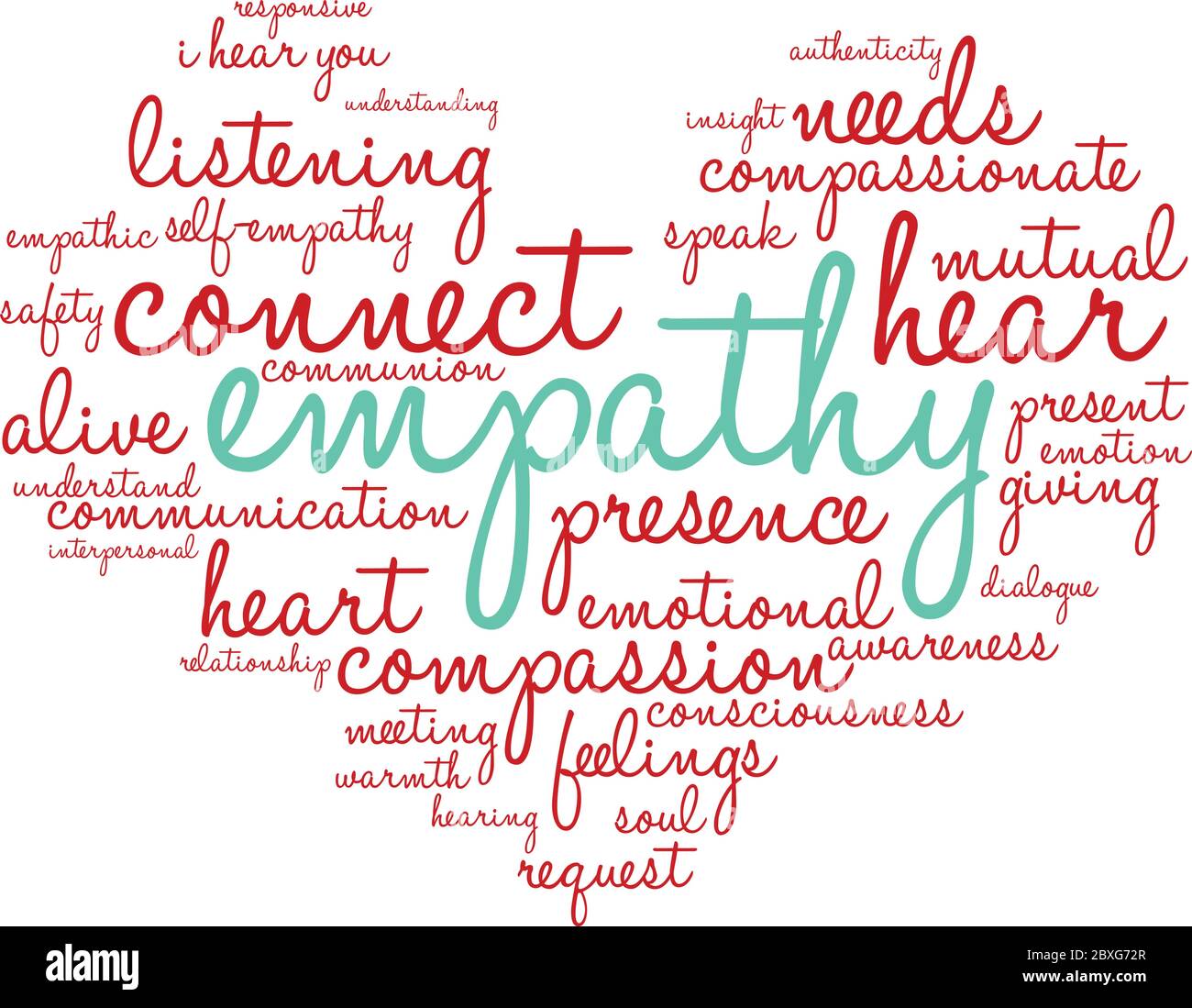 Empathy word cloud on a white background Stock Vector Image & Art - Alamy
