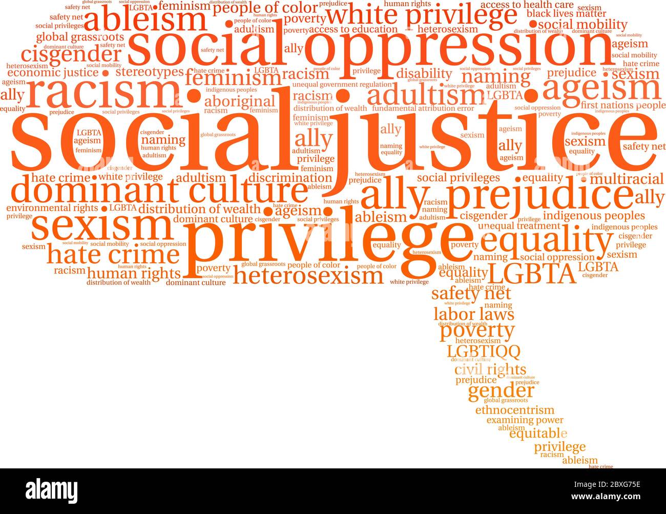 Social Justice word cloud on a white background Stock Vector Image ...