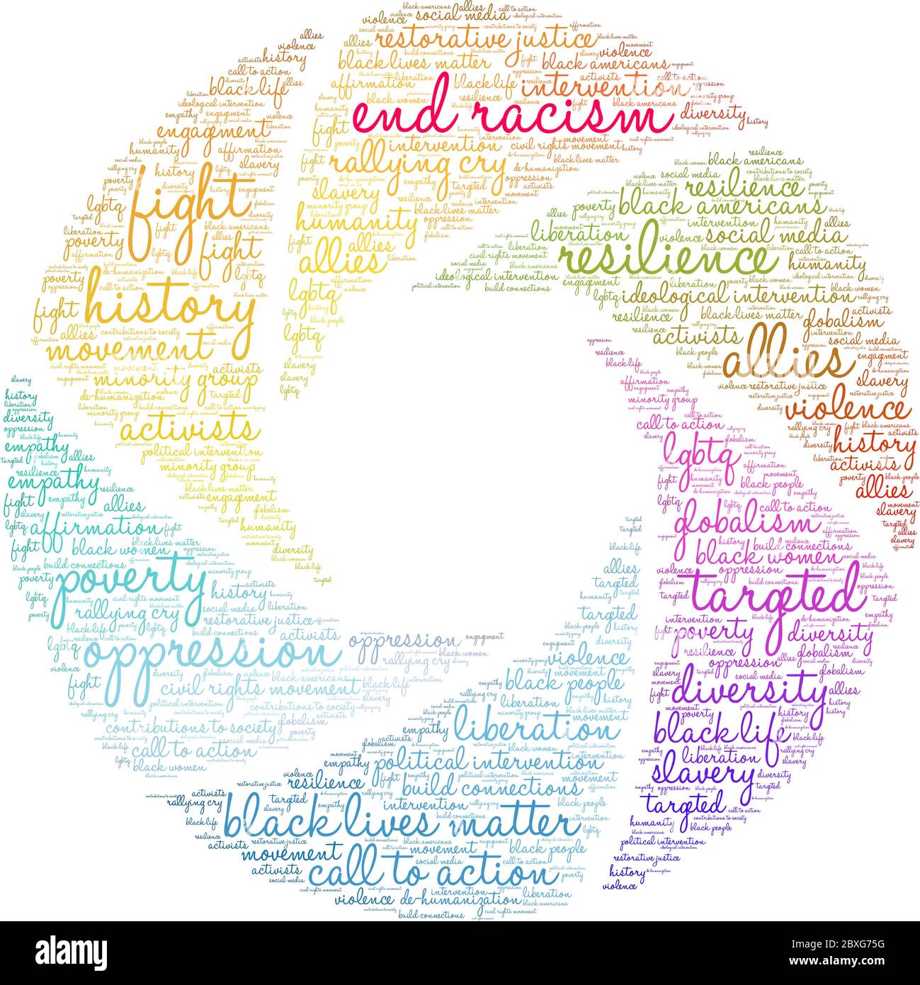 End Racism word cloud on a white background Stock Vector Image & Art ...