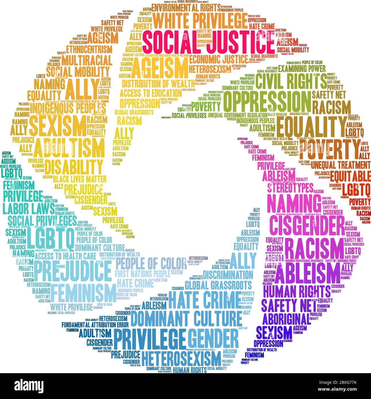 Social Justice word cloud on a white background Stock Vector Image ...