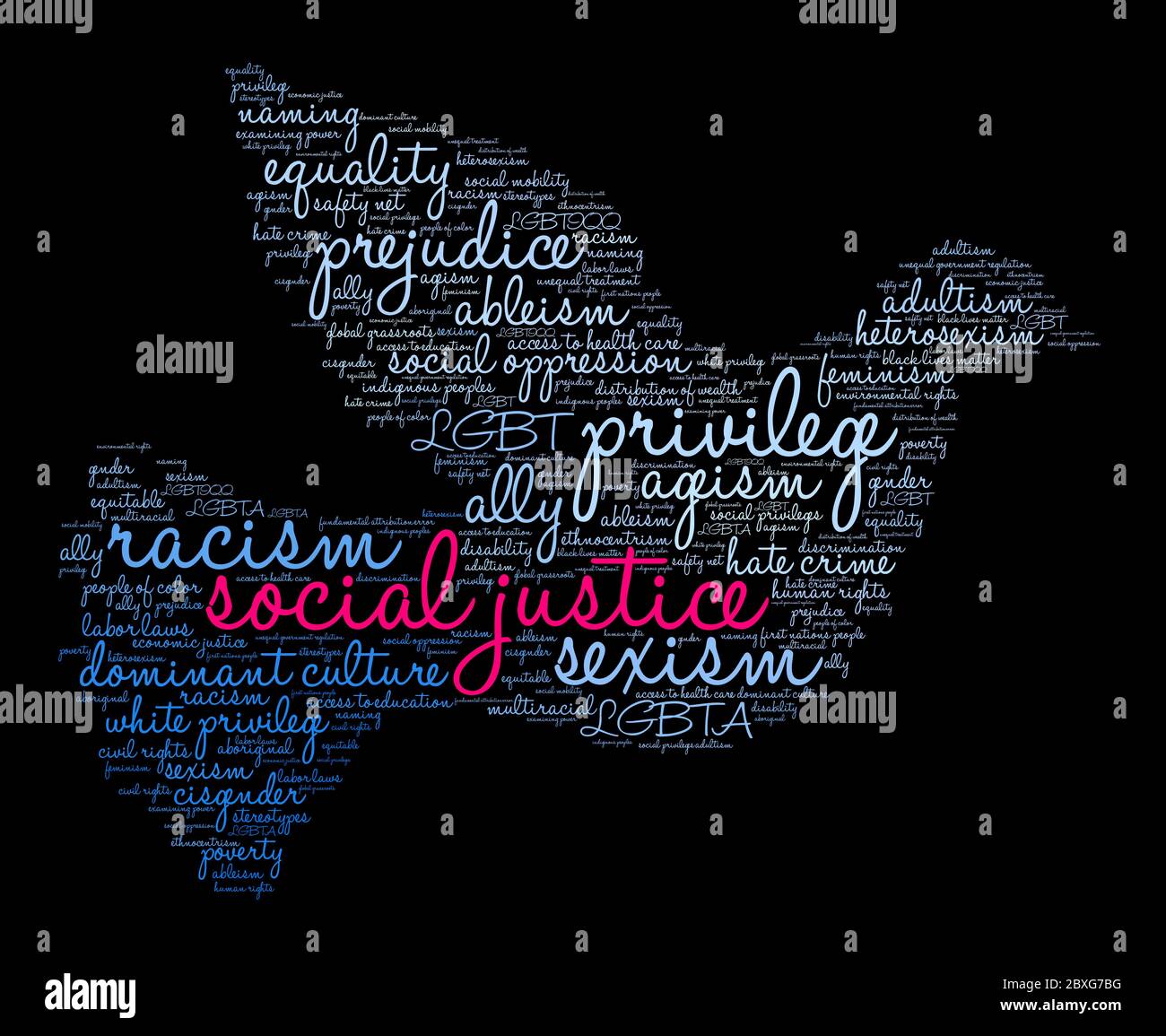 Social Justice word cloud on a black background Stock Vector Image ...