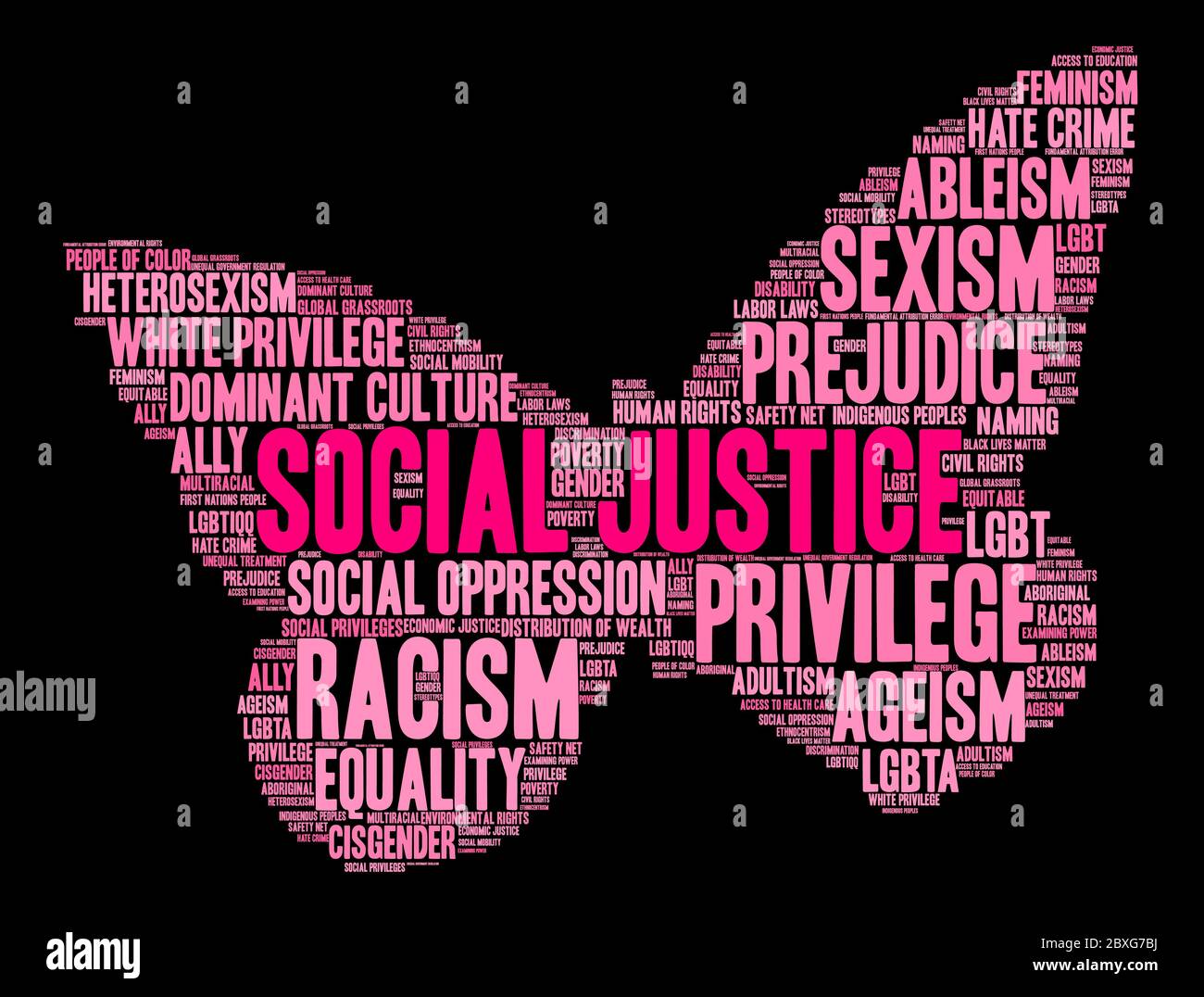 Social Justice word cloud on a black background Stock Vector Image ...