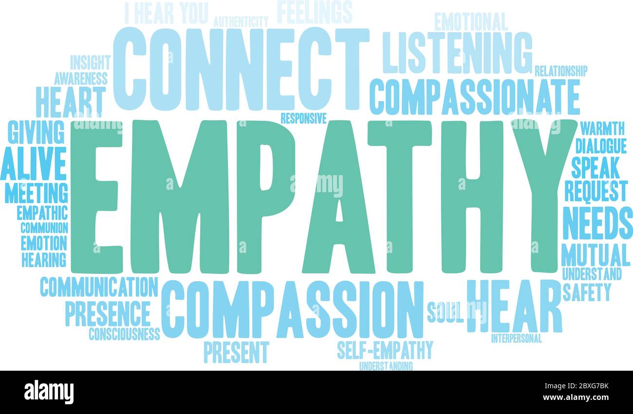 Empathy word cloud on a white background Stock Vector Image & Art - Alamy