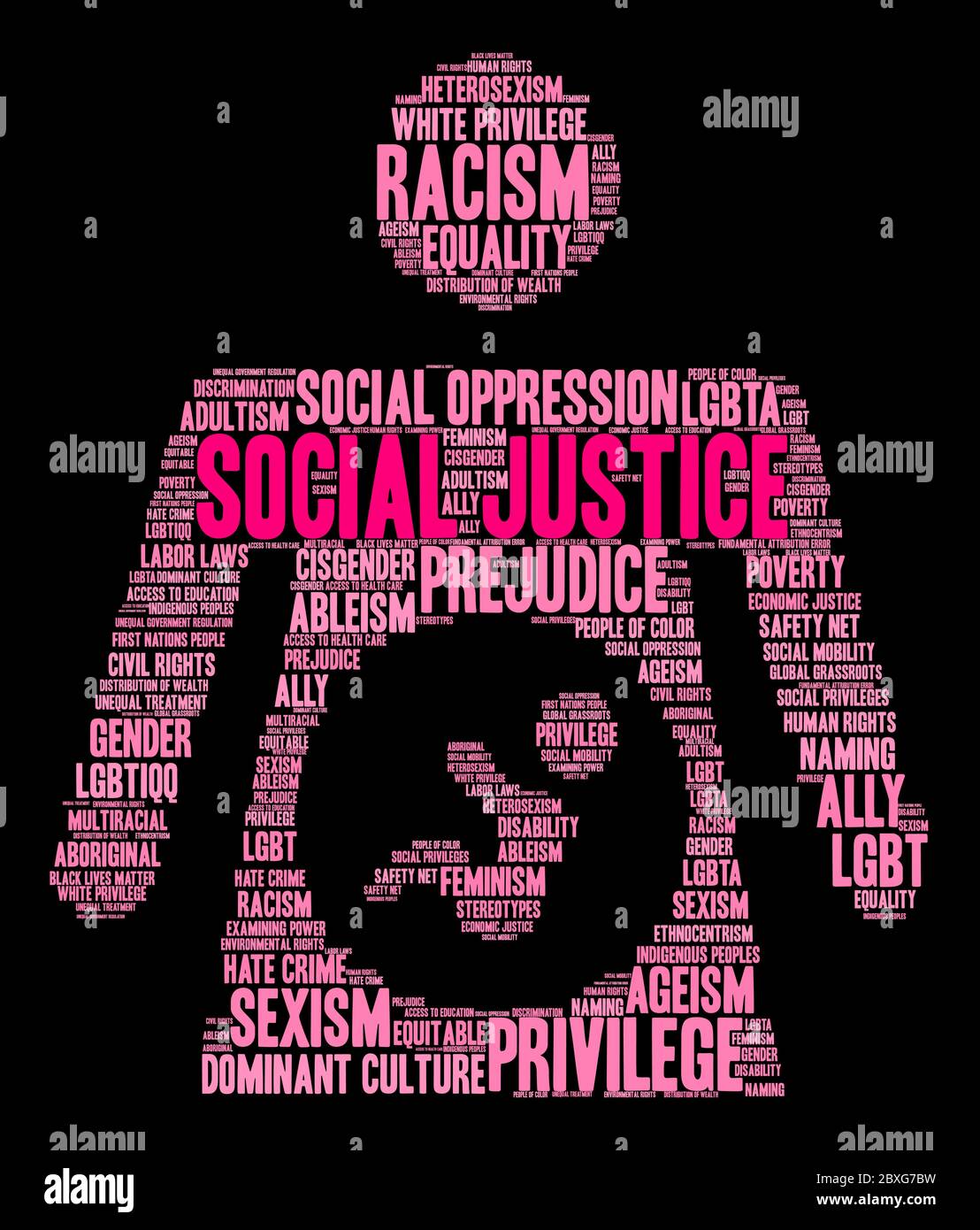 Social Justice word cloud on a black background Stock Vector Image ...