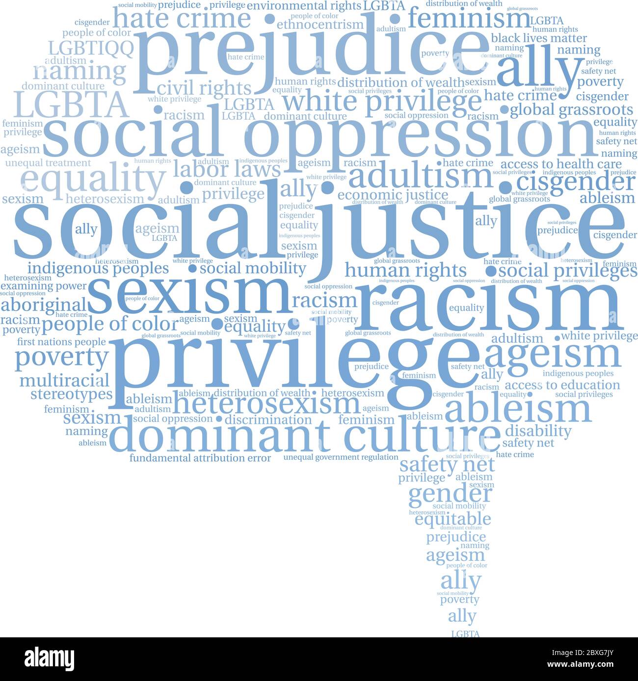 Social Justice word cloud on a white background Stock Vector Image ...