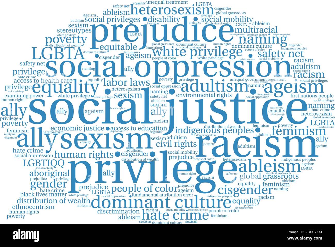 Social Justice word cloud on a white background Stock Vector Image ...