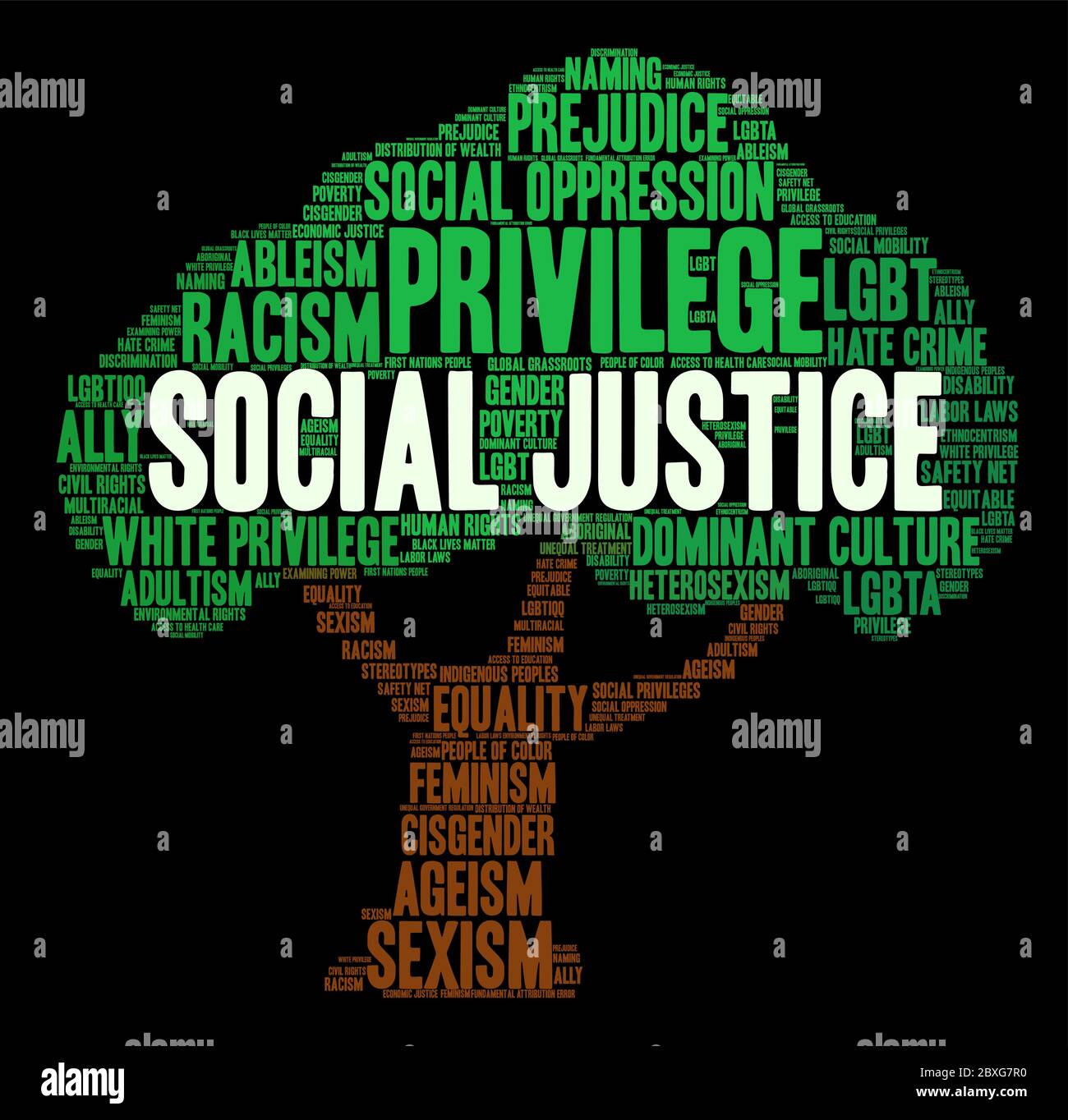 Social Justice word cloud on a black background Stock Vector Image ...