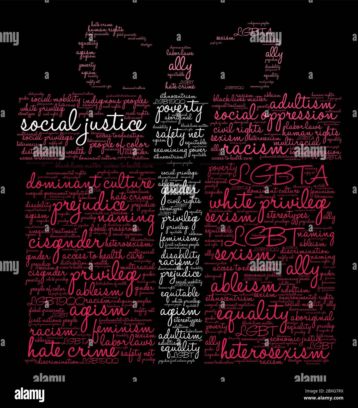 Social Justice word cloud on a black background Stock Vector Image ...
