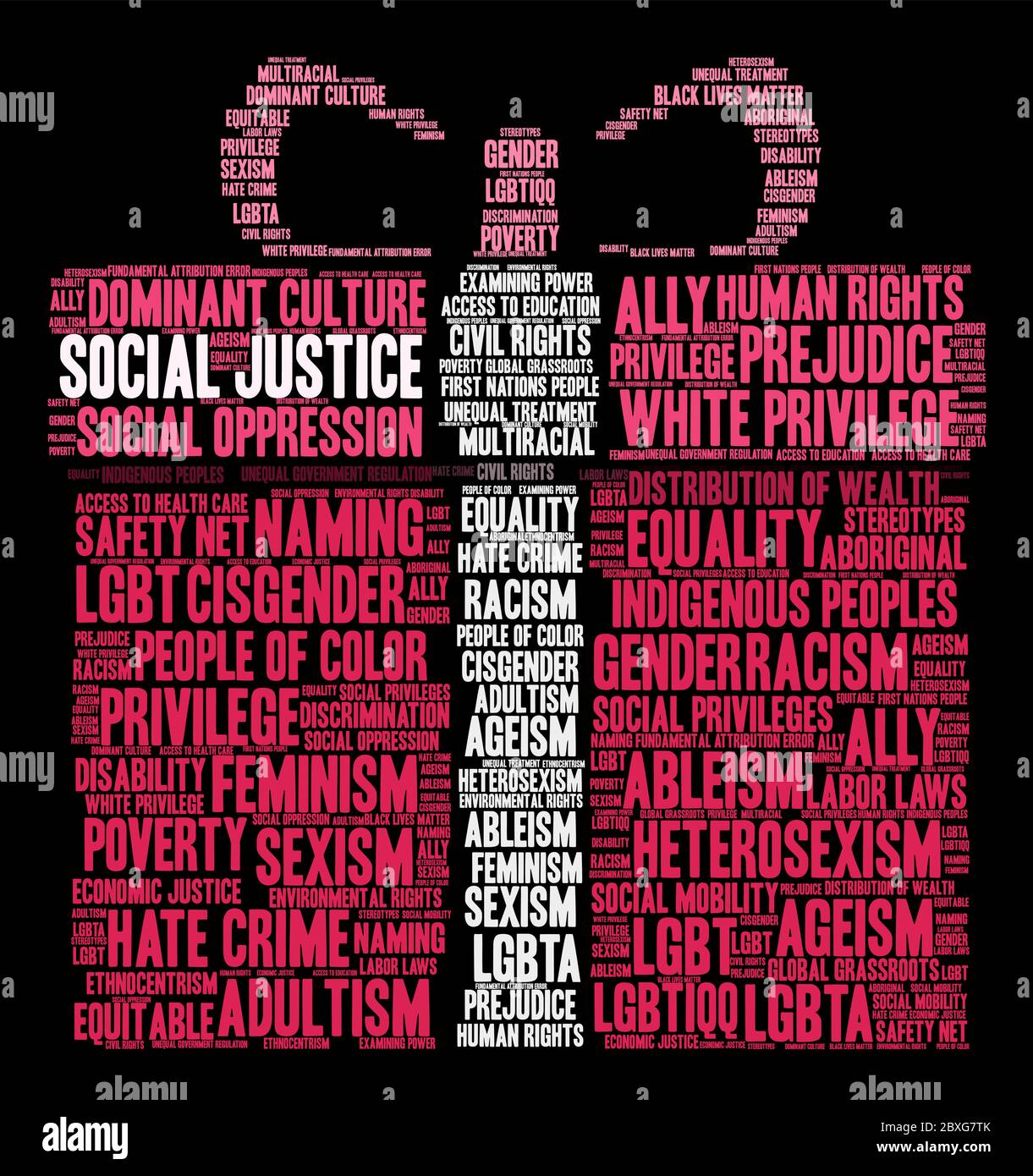 Social Justice word cloud on a black background Stock Vector Image ...