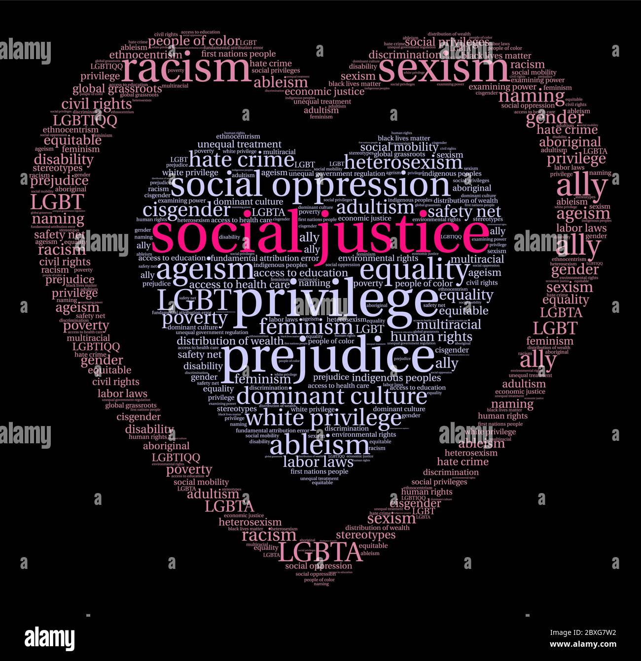 Social Justice word cloud on a black background Stock Vector Image ...