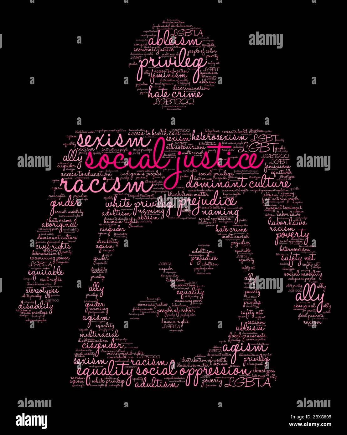 Social Justice word cloud on a black background Stock Vector Image ...