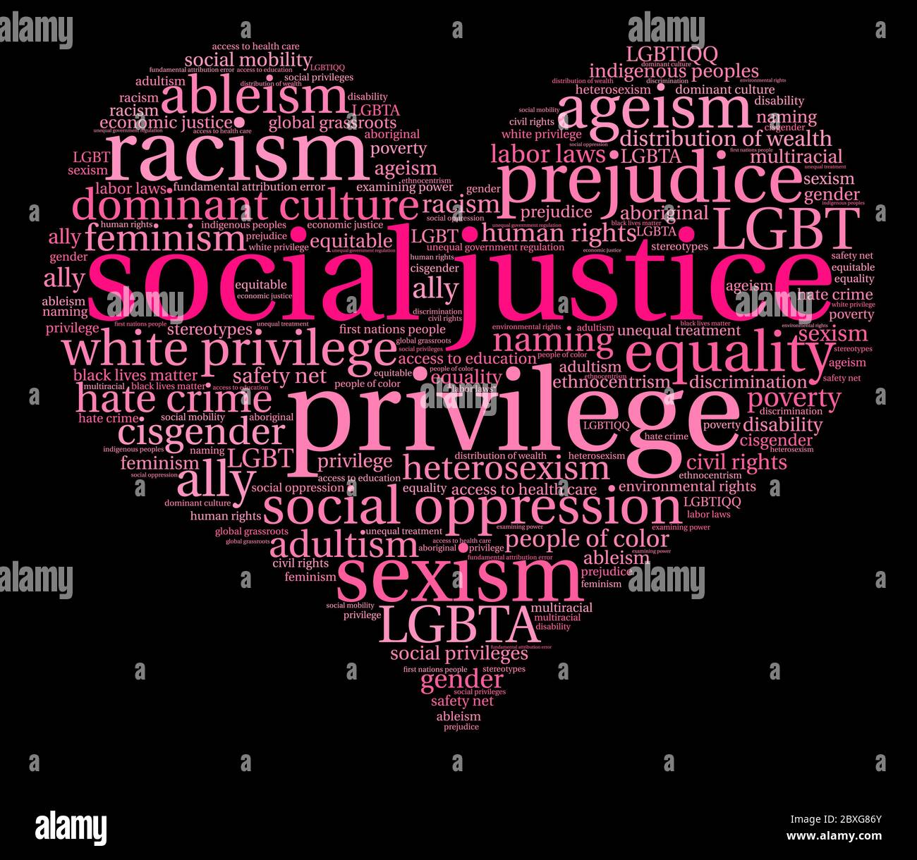 Social Justice word cloud on a black background Stock Vector Image ...