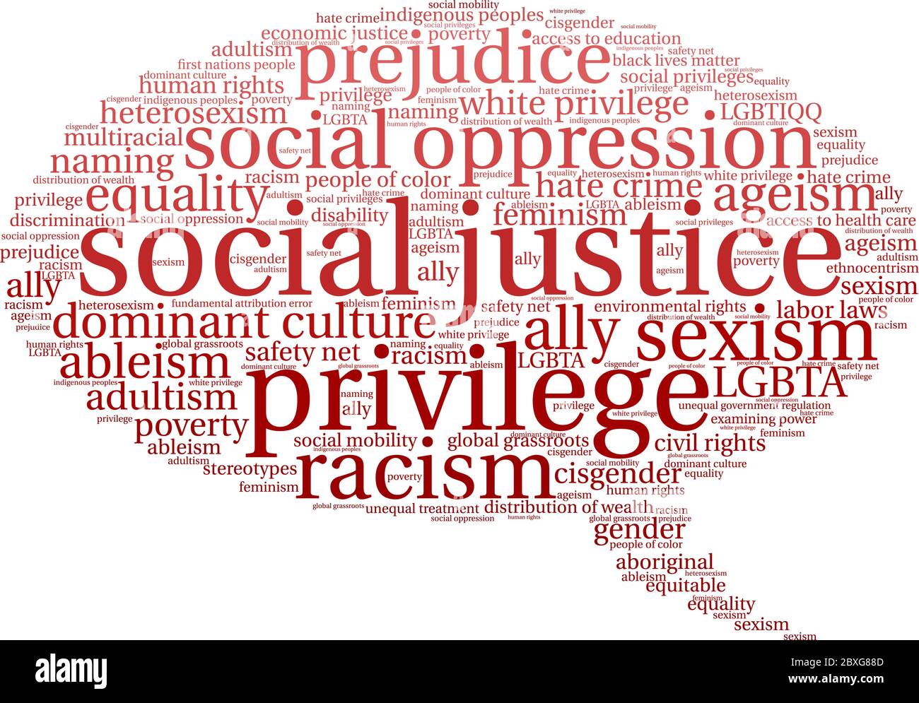 Social Justice word cloud on a white background Stock Vector Image ...