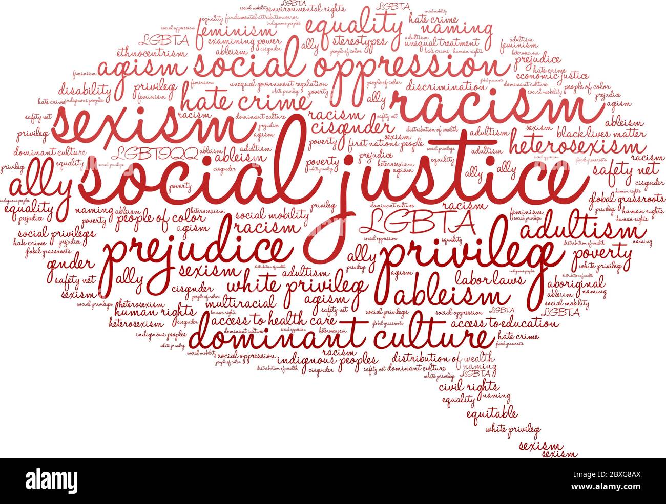 Social Justice word cloud on a white background Stock Vector Image ...
