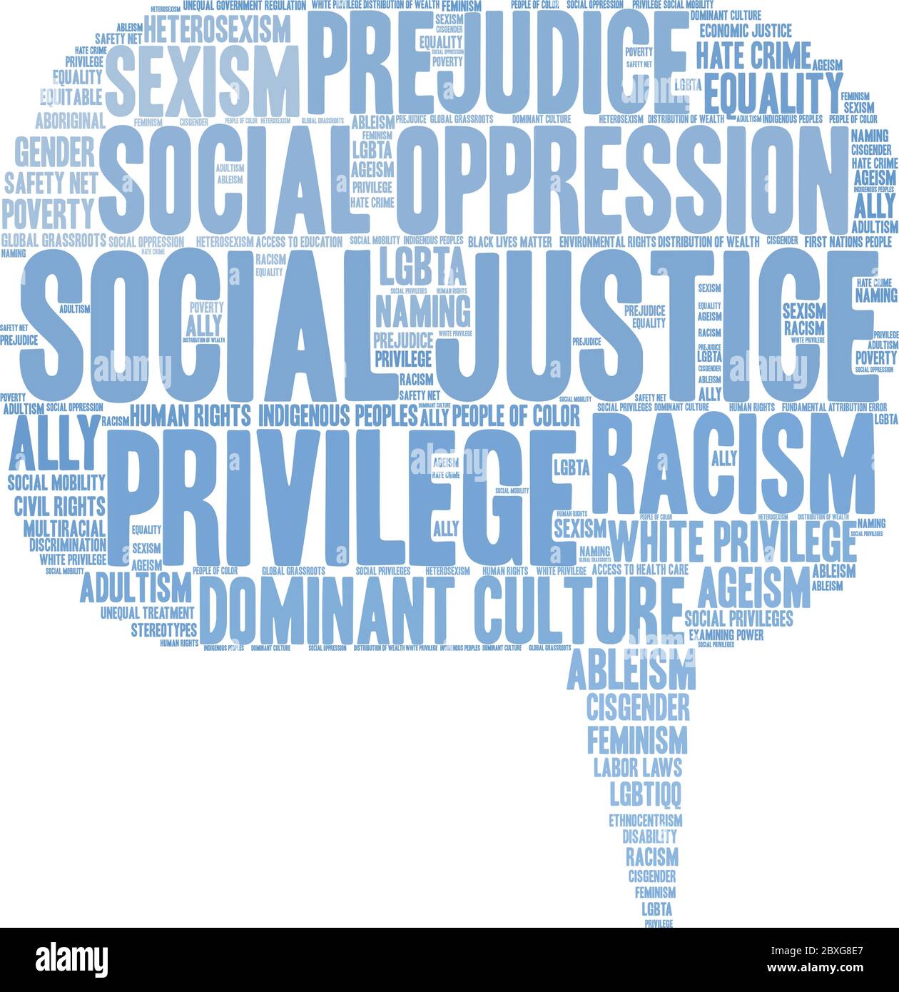 Social Justice word cloud on a white background Stock Vector Image ...