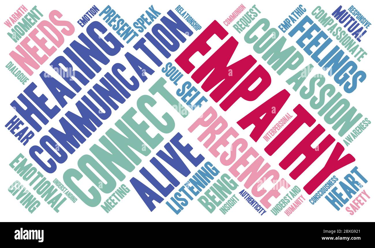 Empathy word cloud on a white background Stock Vector Image & Art - Alamy
