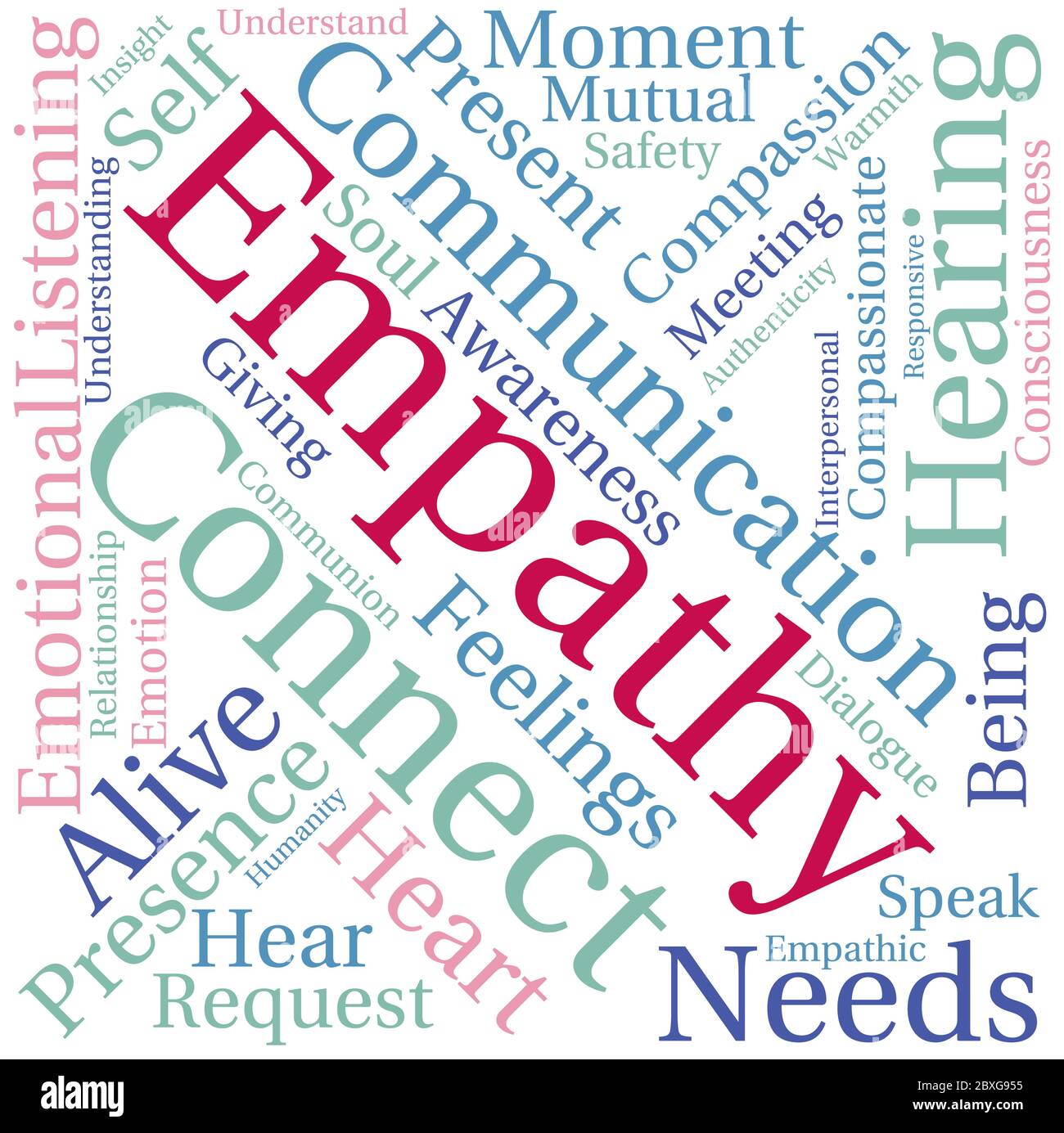 Empathy word cloud on a white background Stock Vector Image & Art - Alamy