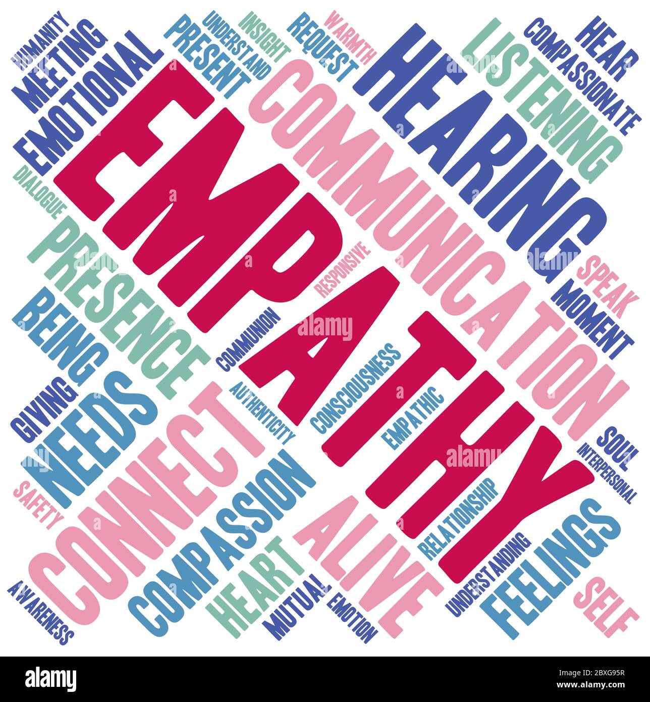 Empathy word cloud on a white background Stock Vector Image & Art - Alamy