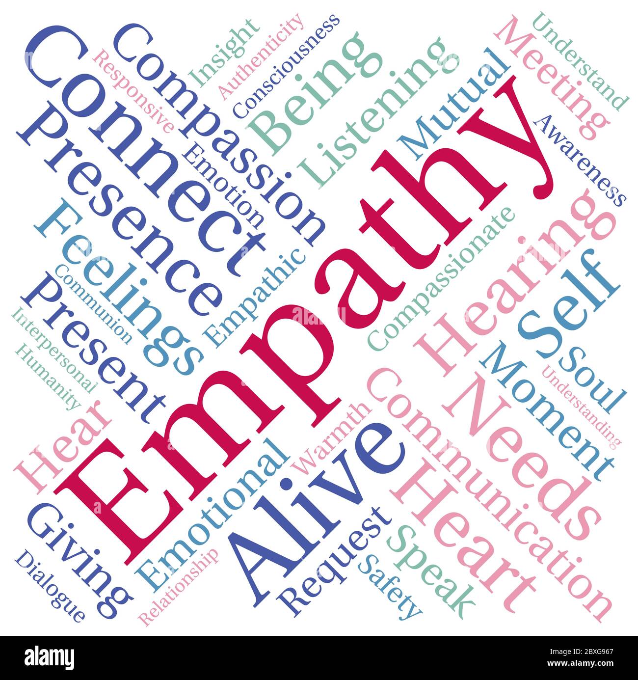 Empathy word cloud on a white background Stock Vector Image & Art - Alamy