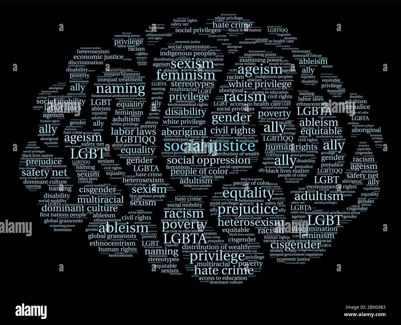 Social Justice word cloud on a black background Stock Vector Image ...