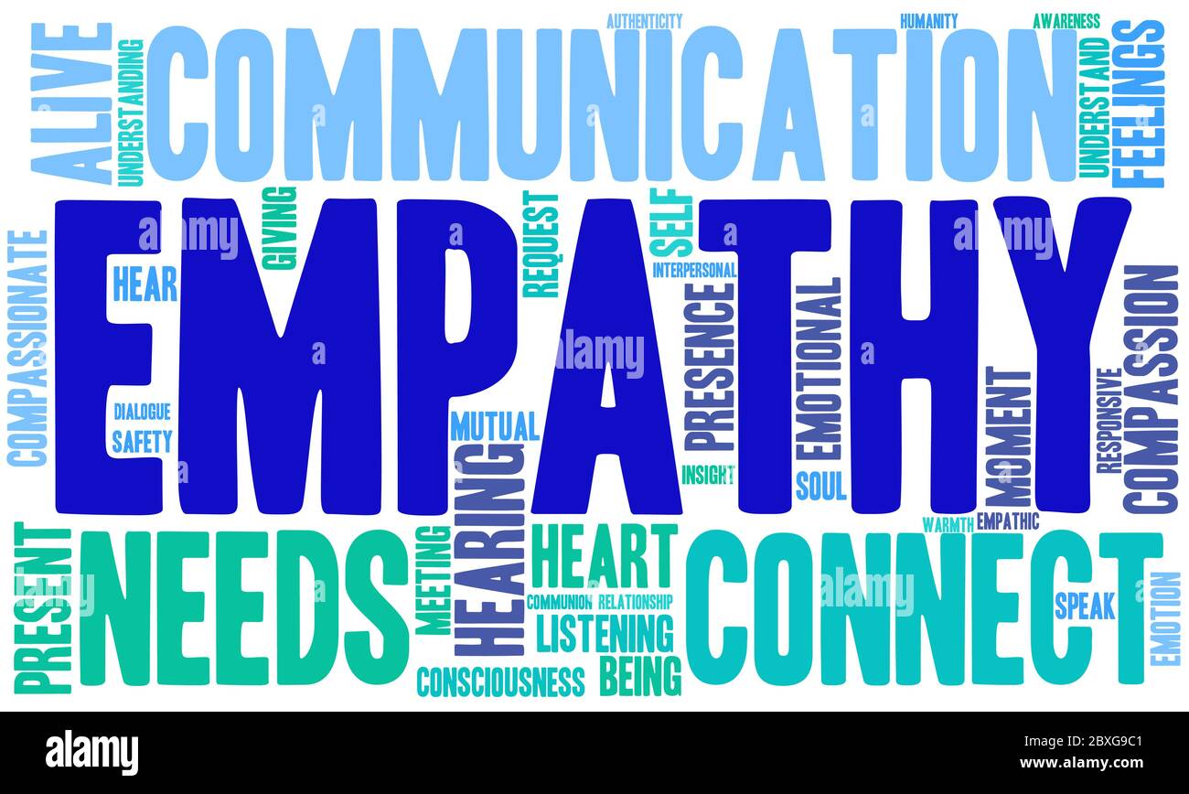 Empathy word cloud on a white background Stock Vector Image & Art - Alamy