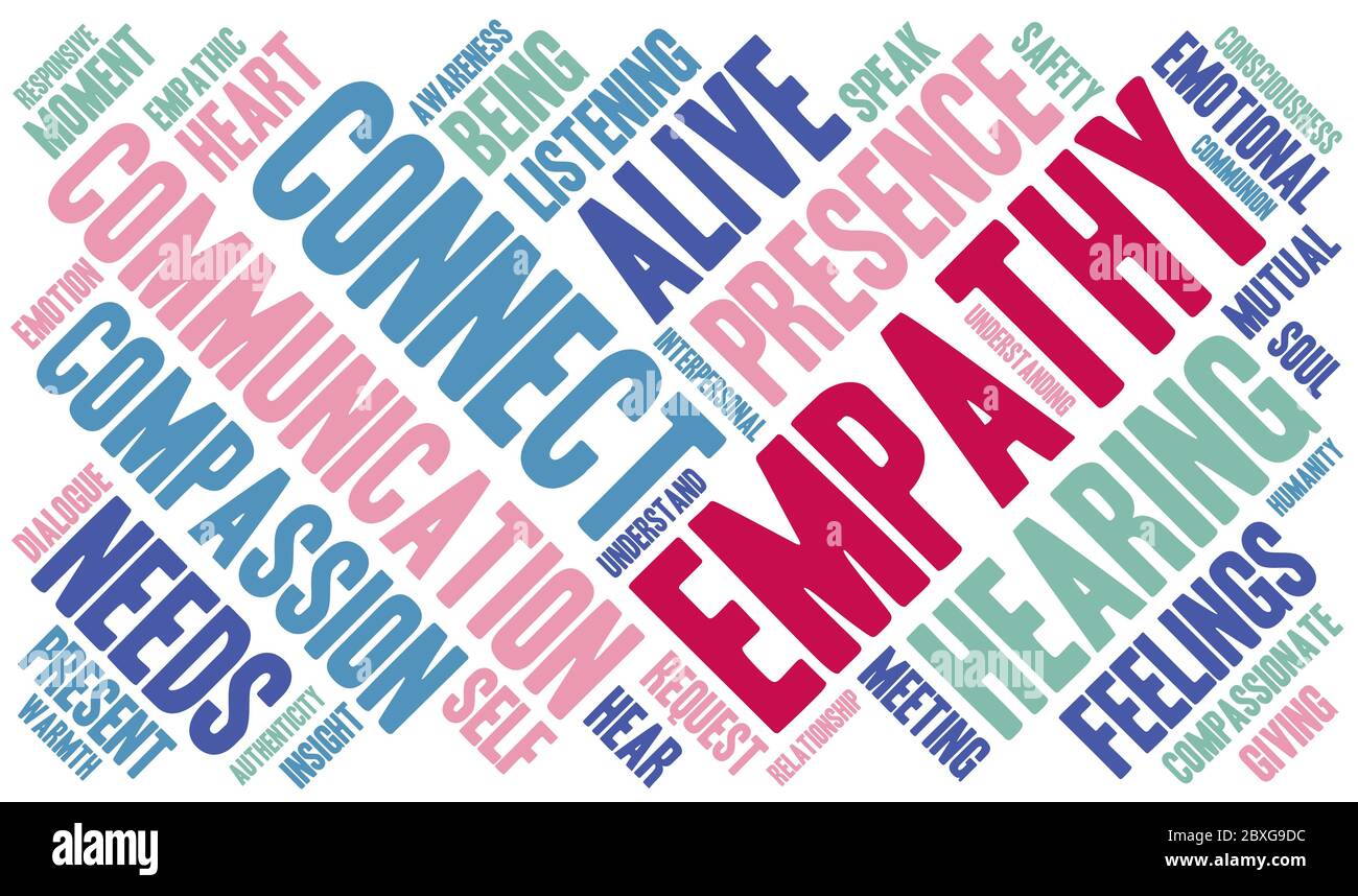 Empathy word cloud on a white background Stock Vector Image & Art - Alamy
