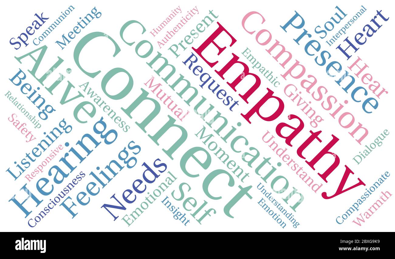 Empathy word cloud on a white background Stock Vector Image & Art - Alamy