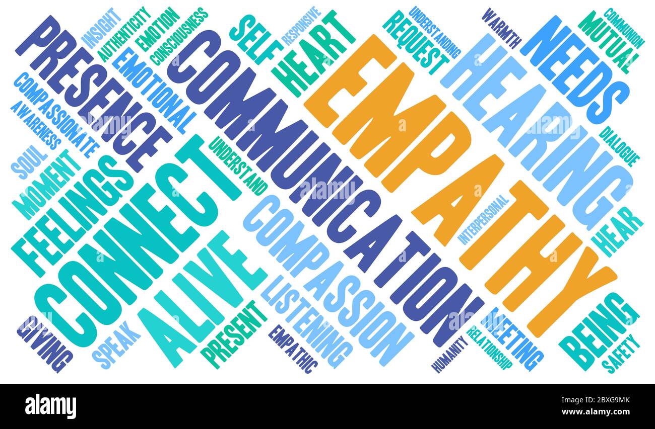 Empathy word cloud on a white background Stock Vector Image & Art - Alamy