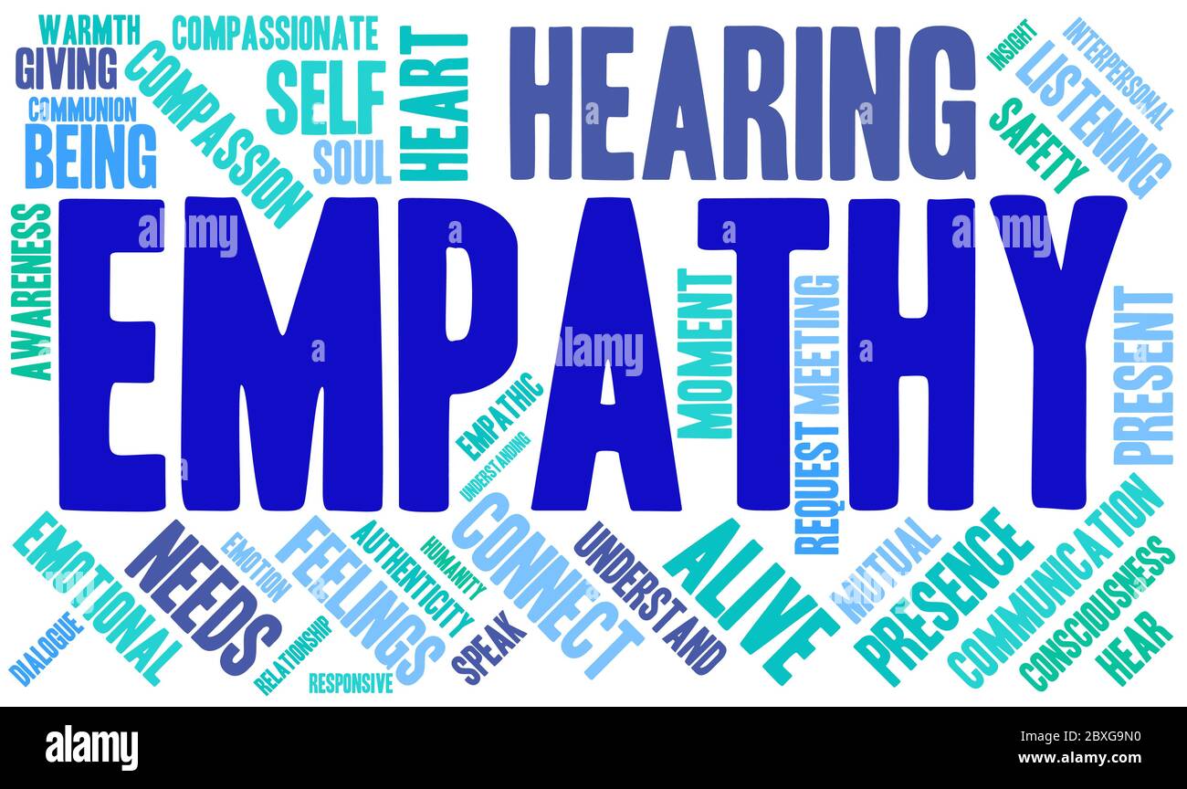 Empathy word cloud on a white background Stock Vector Image & Art - Alamy