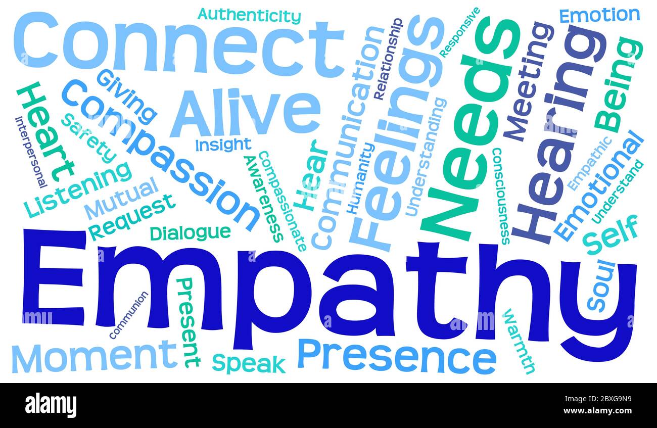 Empathy word cloud on a white background Stock Vector Image & Art - Alamy