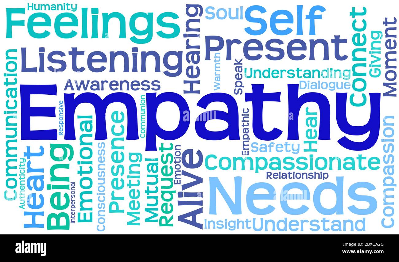 Empathy word cloud on a white background Stock Vector Image & Art - Alamy