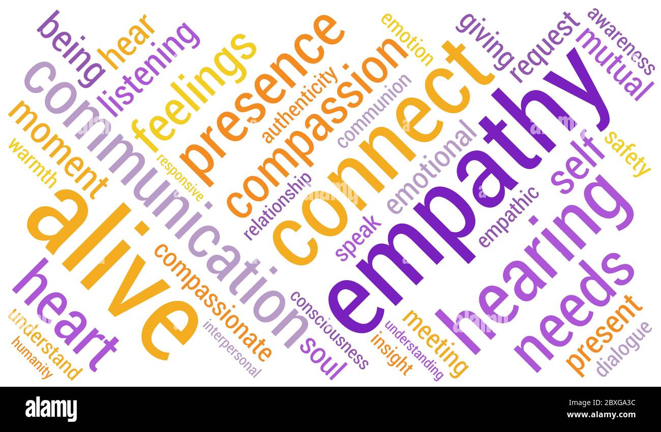 Empathy word cloud on a white background Stock Vector Image & Art - Alamy