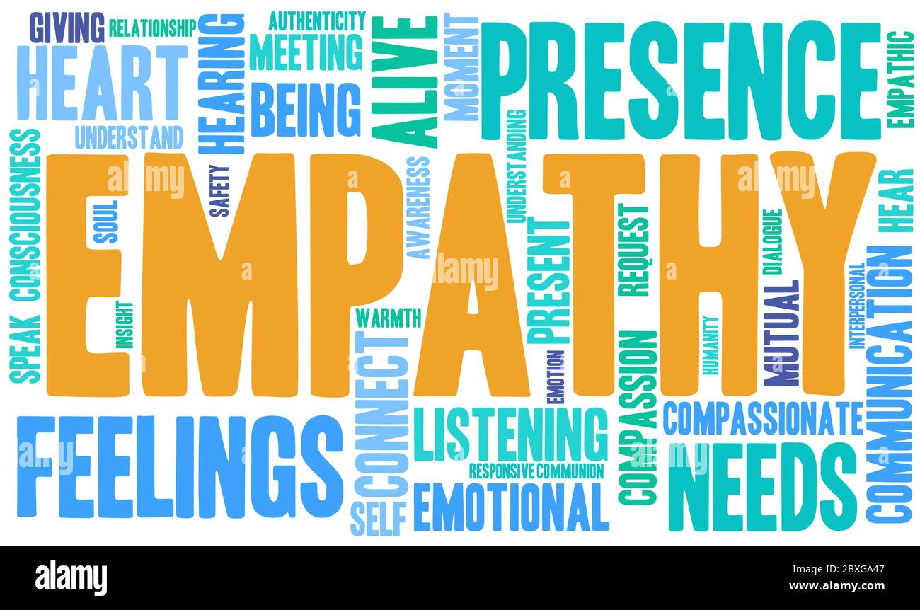 Empathy word cloud on a white background Stock Vector Image & Art - Alamy