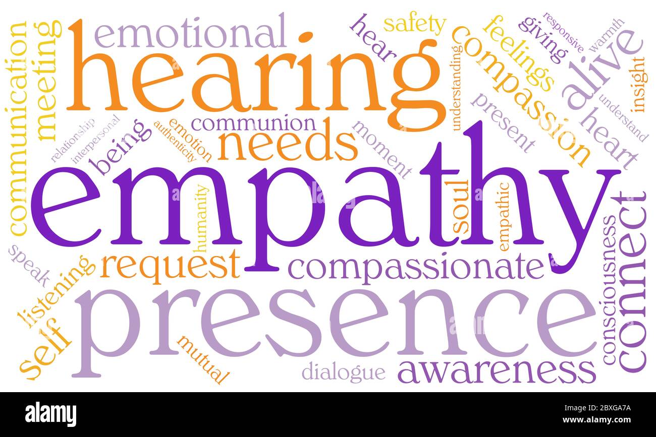 Empathy word cloud on a white background Stock Vector Image & Art - Alamy