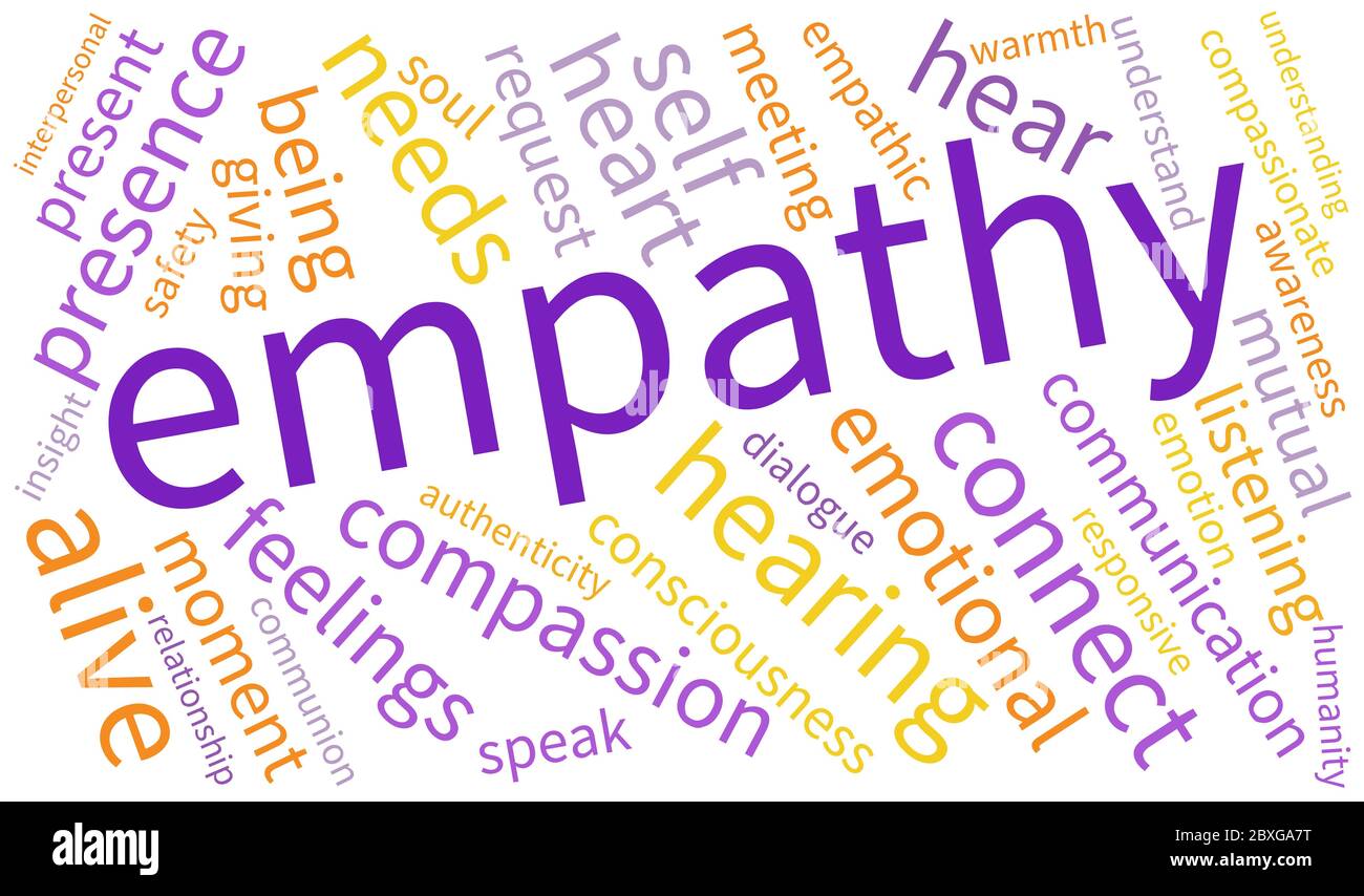 Empathy word cloud on a white background Stock Vector Image & Art - Alamy