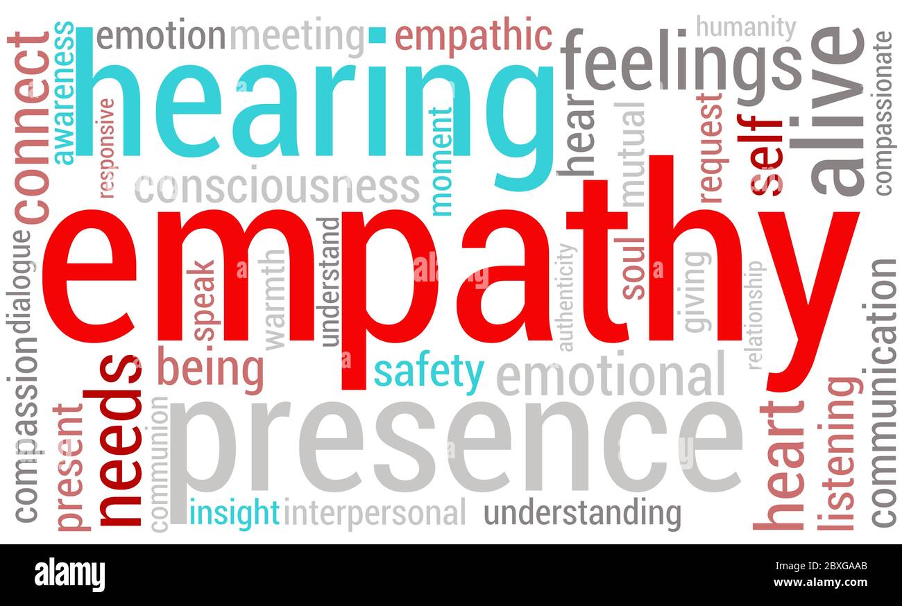 Empathy word cloud on a white background Stock Vector Image & Art - Alamy