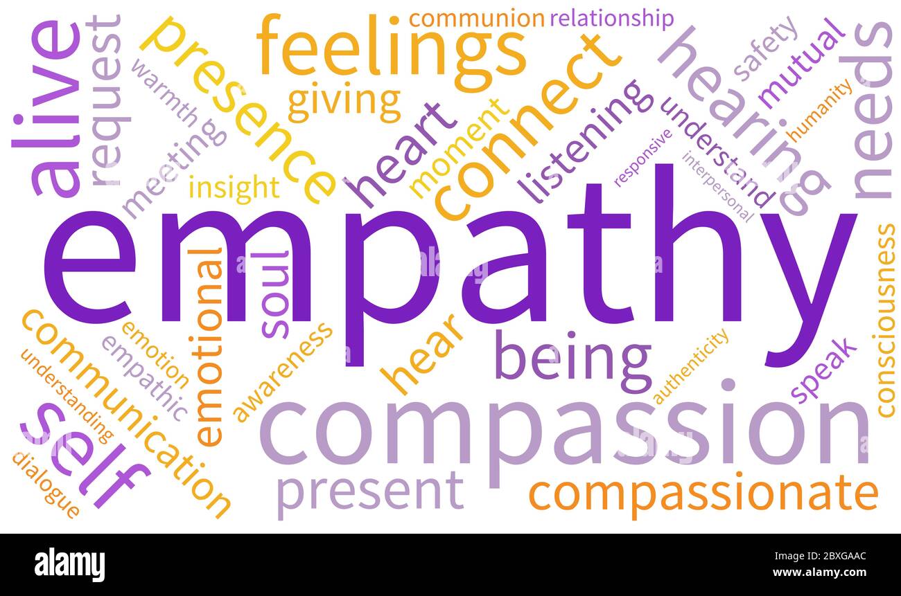 Empathy word cloud on a white background Stock Vector Image & Art - Alamy