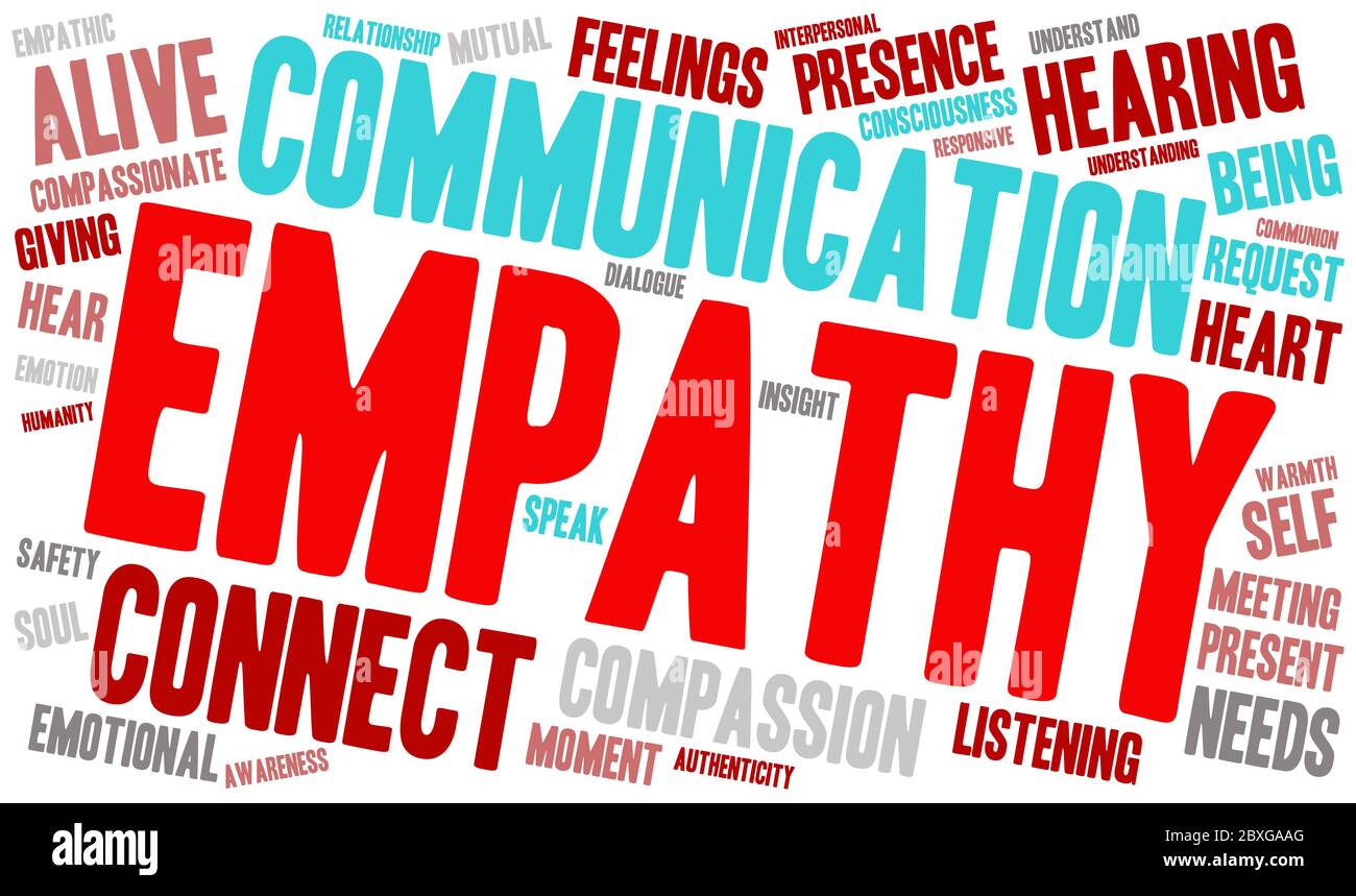 Empathy word cloud on a white background Stock Vector Image & Art - Alamy