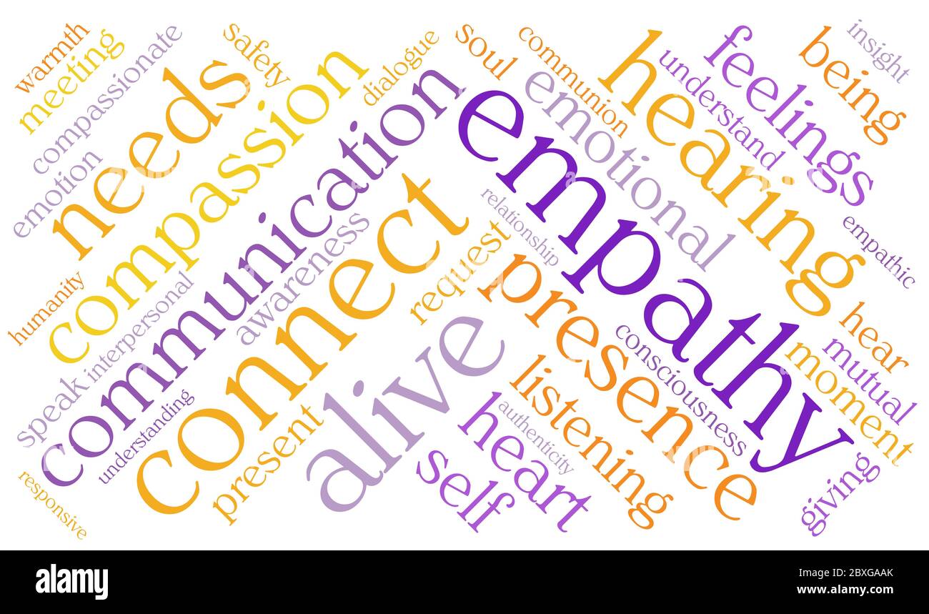 Empathy word cloud on a white background Stock Vector Image & Art - Alamy
