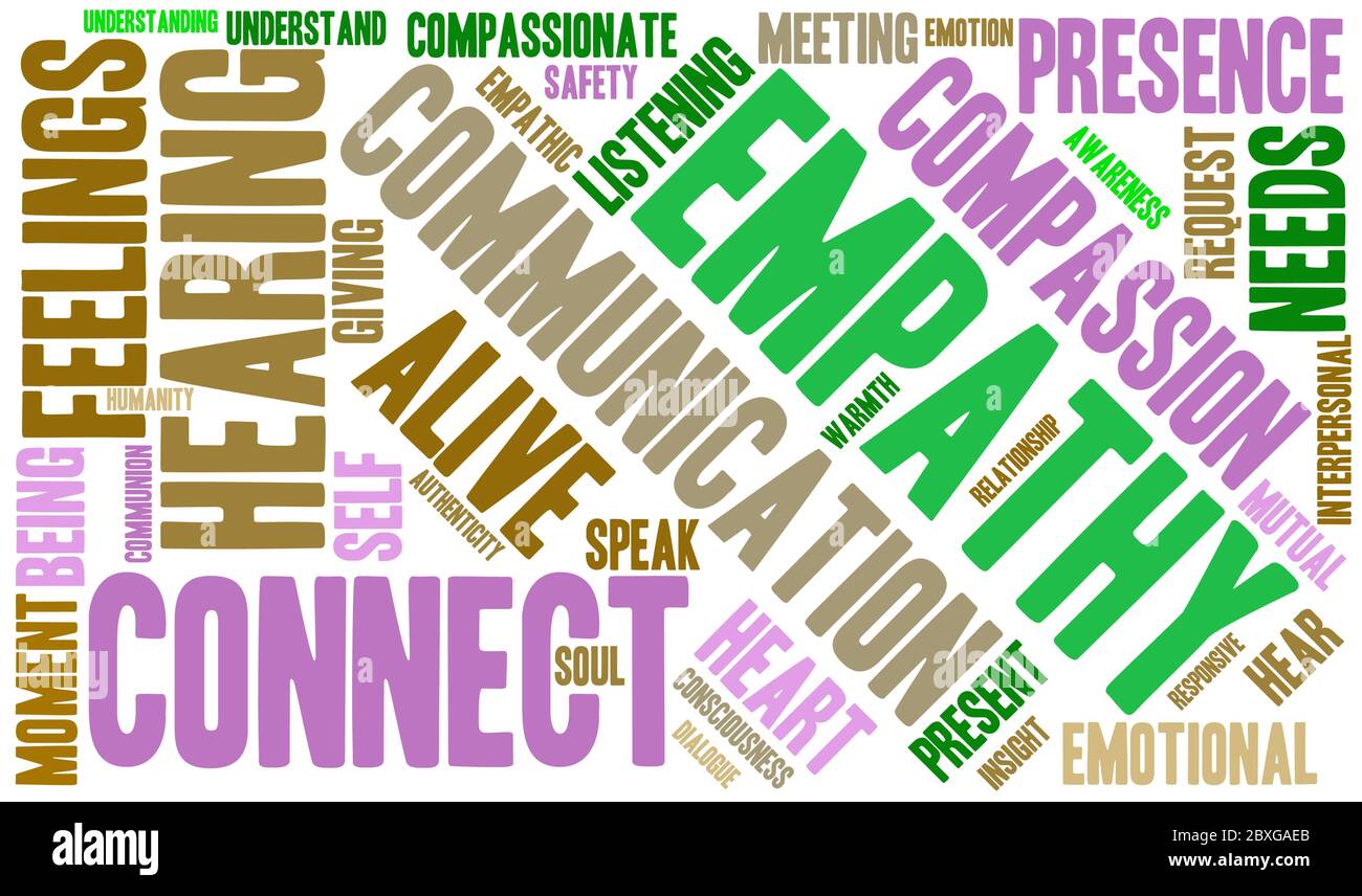 Empathy word cloud on a white background Stock Vector Image & Art - Alamy
