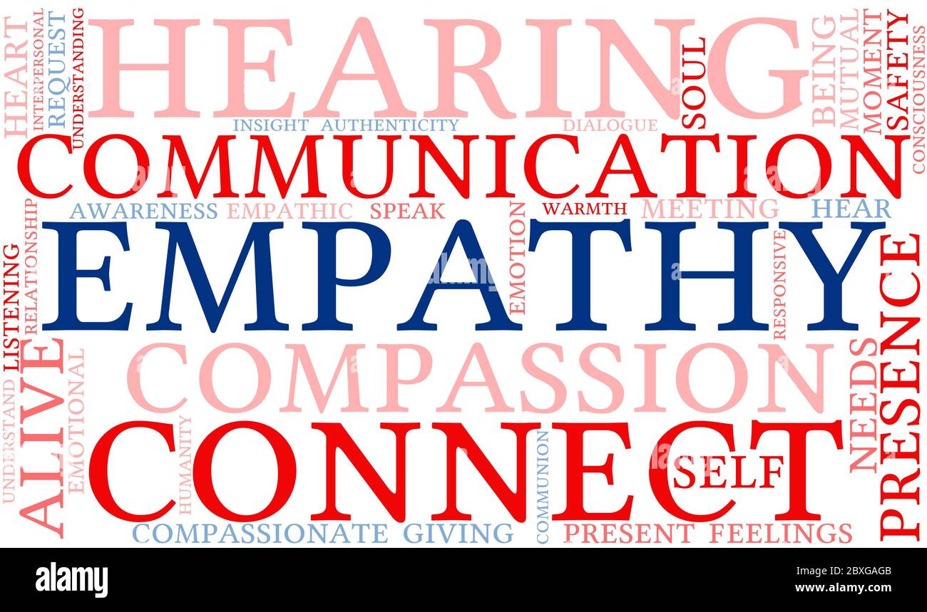 Empathy word cloud on a white background Stock Vector Image & Art - Alamy