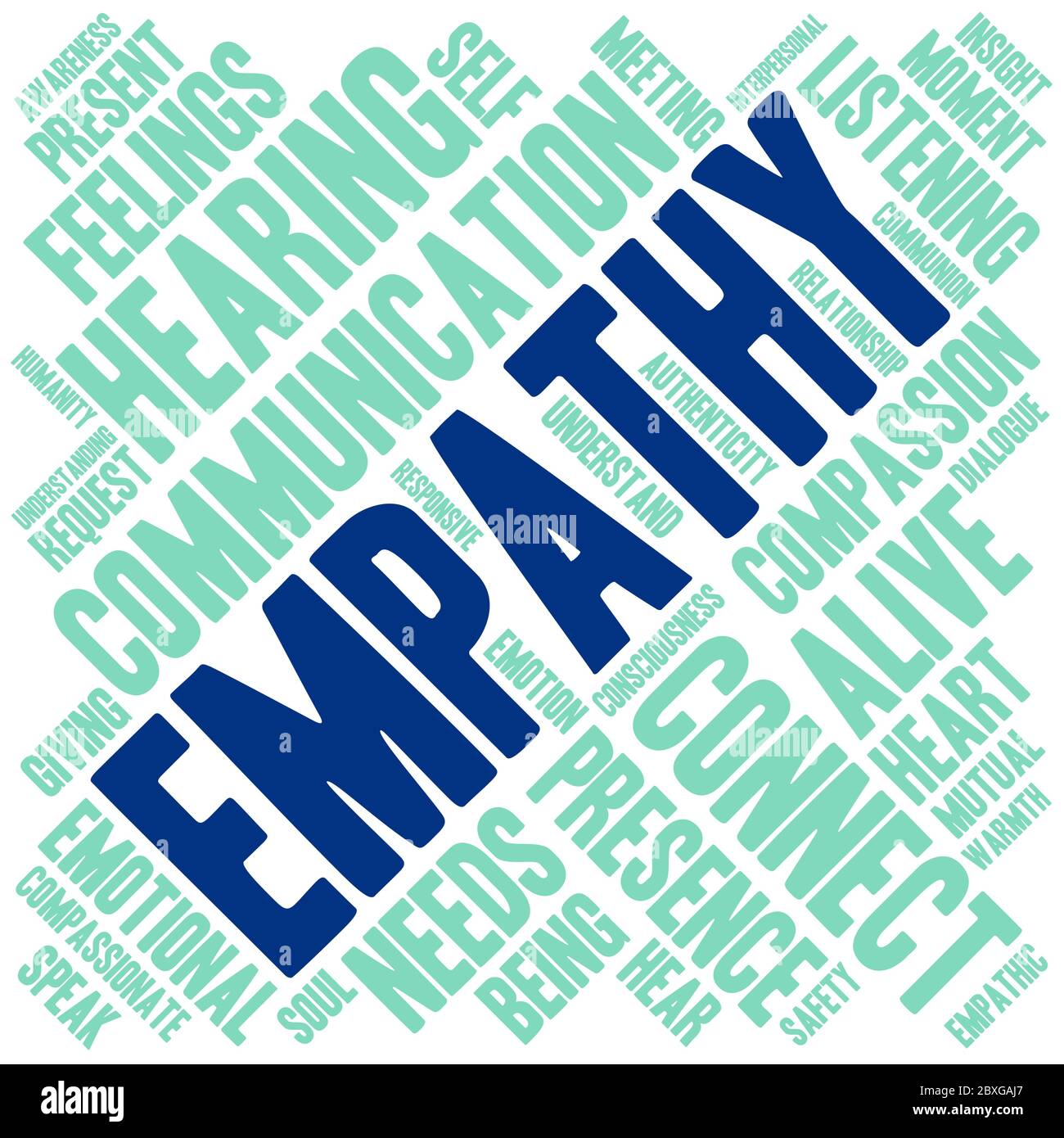 Empathy word cloud on a white background Stock Vector Image & Art - Alamy