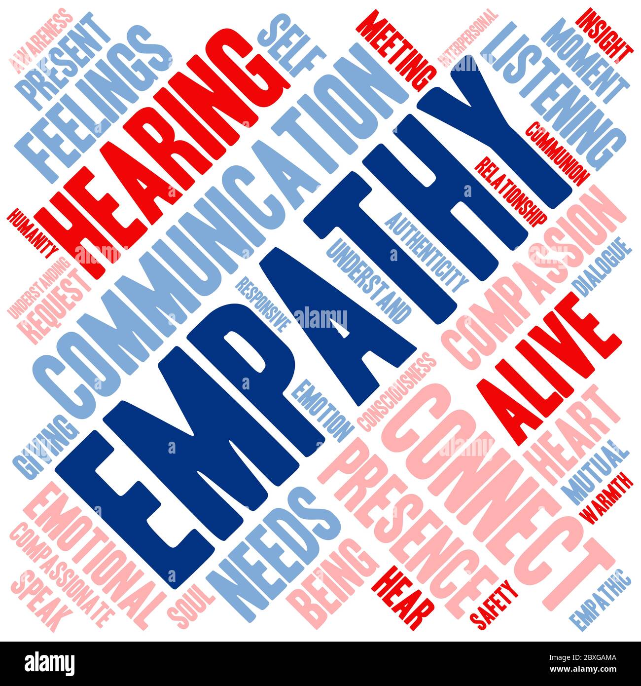 Empathy word cloud on a white background Stock Vector Image & Art - Alamy