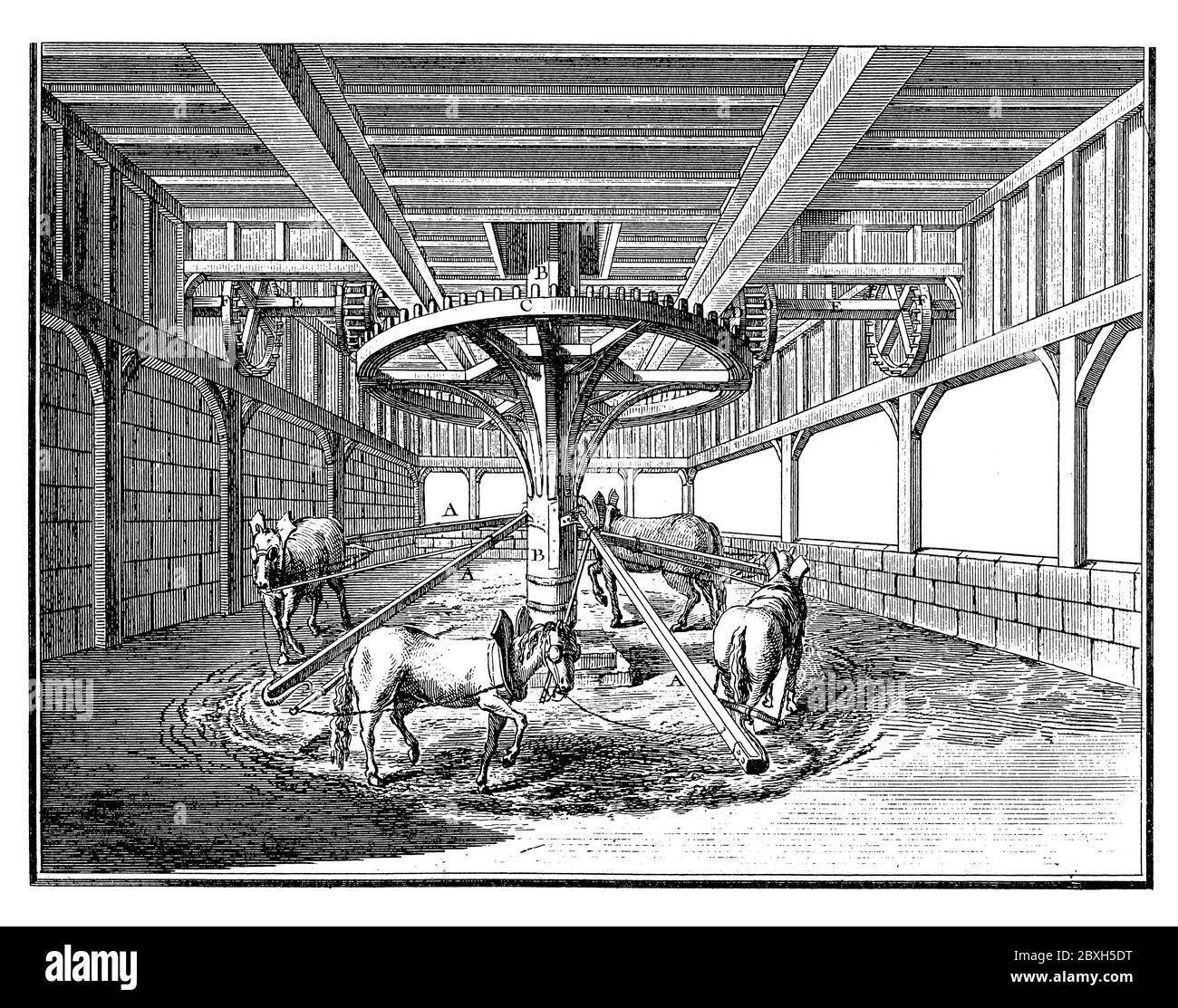 Victorian brewery beer hi-res stock photography and images - Alamy