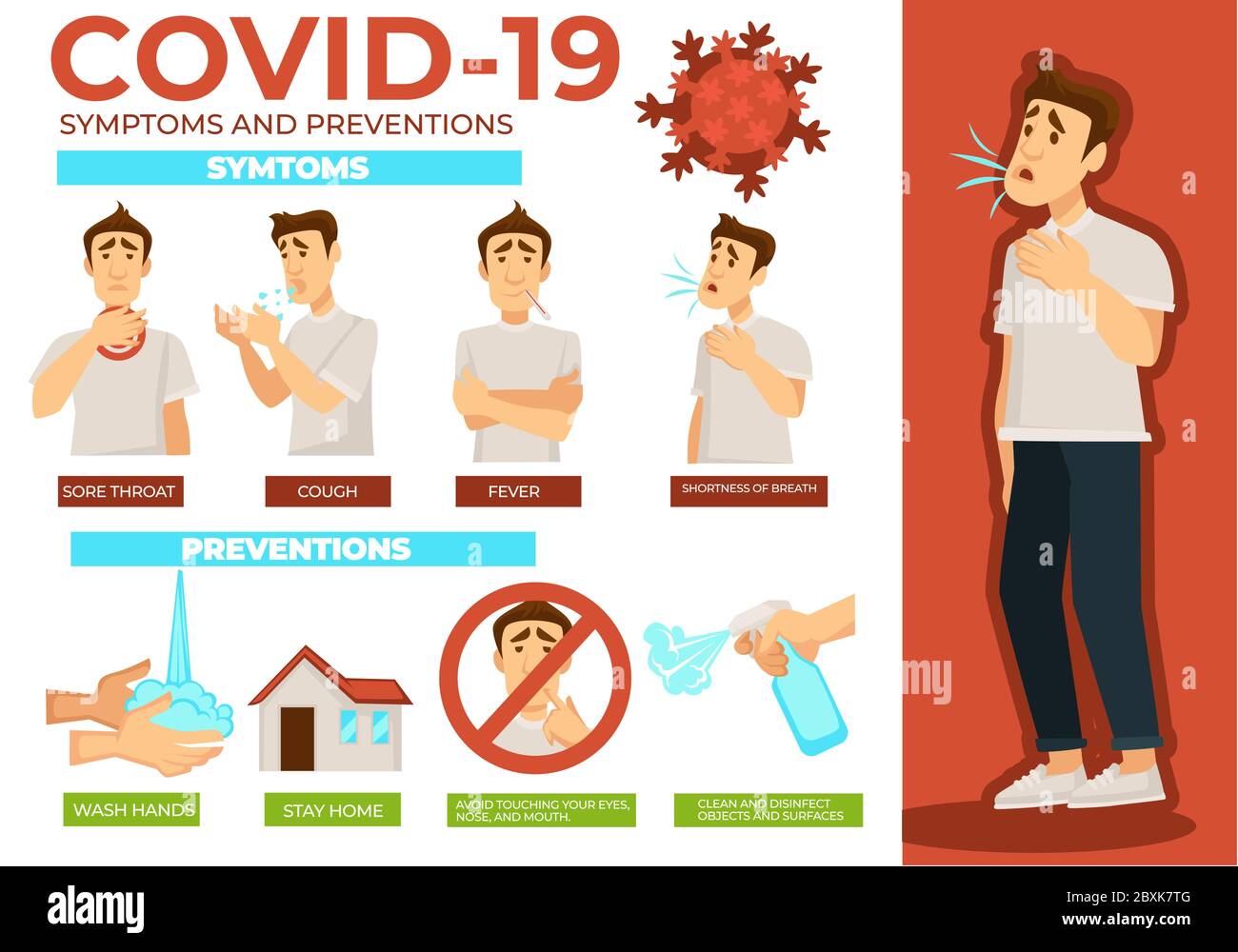 Symptoms and prevention of Covid-19, methods to prevent illness Stock ...