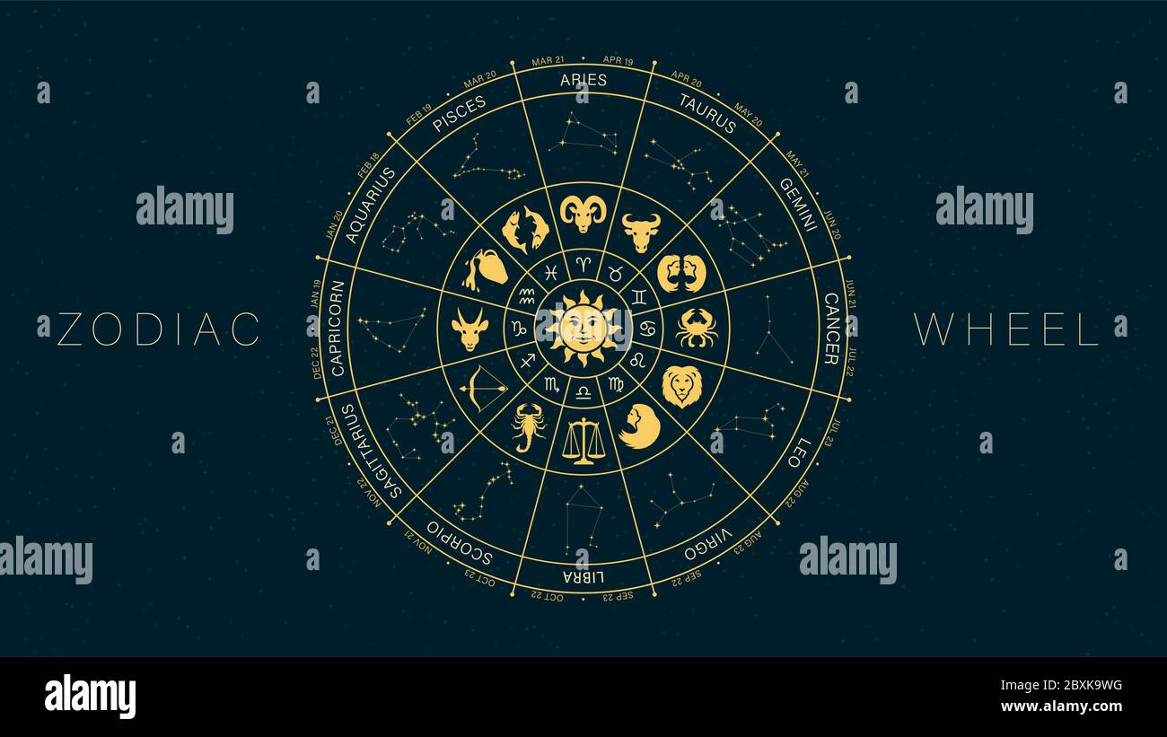 Star Map Constellations Stock Vector Images - Alamy